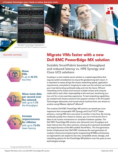 Migrate Vms Faster With A New Dell Emc Poweredge Mx Solution Summary