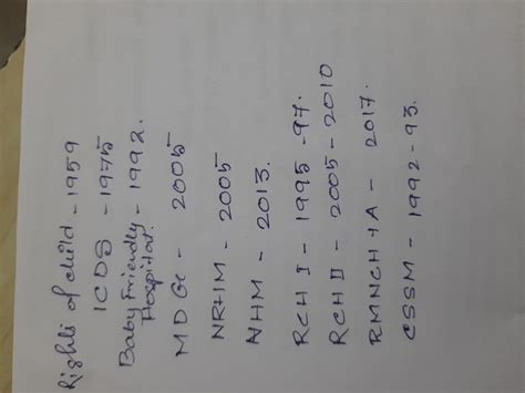 Pediatric Cheat Sheet Nutritional Programmes