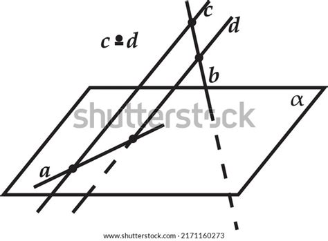 Find Angle Between Vectors Over 9 Royalty Free Licensable Stock