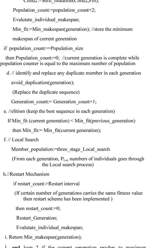 Figure 1 From A Memetic Algorithm For Permutation Flow Shop Problems