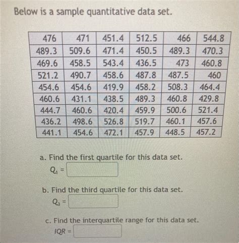Solved Below is a sample quantitative data set. a. Find the | Chegg.com