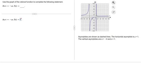 Solved Find An Nth Degree Polynomial Function With Real