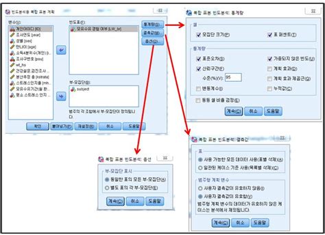 통계 R 패키지 SAS SPSS와 파이썬 따라잡기 복합표본조사 complex sample survey 분석 SPSS