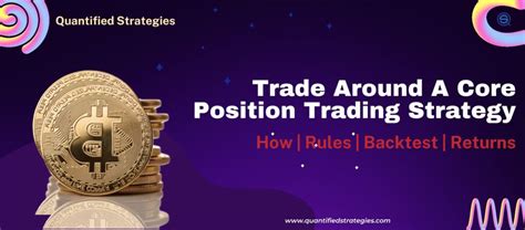 Trade Around A Core Position Trading Strategy How Rules Backtest