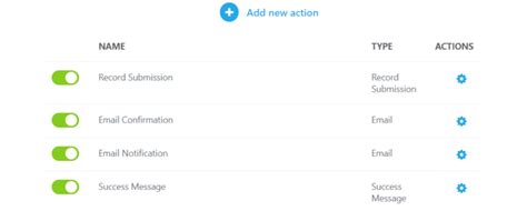3 Ways To Fix Ninja Forms Not Sending Email Bluehost