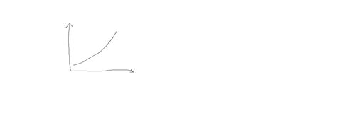 Why The Calibration Curve Of Phthalates Analyzed By Gcms Is Quadratic Instead Of Linear