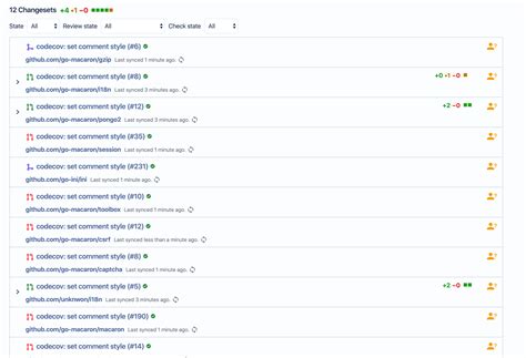 Merged GitHub Changesets Are First Displayed As Closed And After Next Sync As Merged Issue
