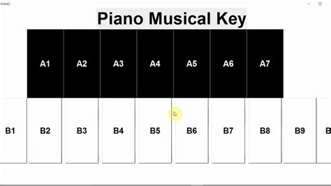 How To Create Piano In Python Tkinter And Project In Python And How