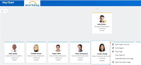 Ahmeds Universe Workday Vs Oracle A Comparison Of Two Cloud Hr Systems