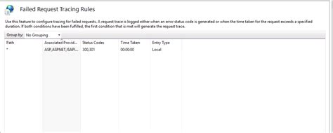 C This Page Isnt Working Right Now Mydomain Redirected You Too Many Times Try Deleting