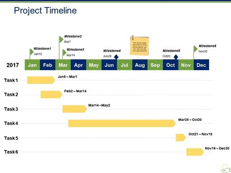 Project Timeline Chart PowerPoint