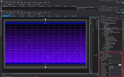 C How To Render Dynamic Data In A Custom Wpf Control Such As A Line