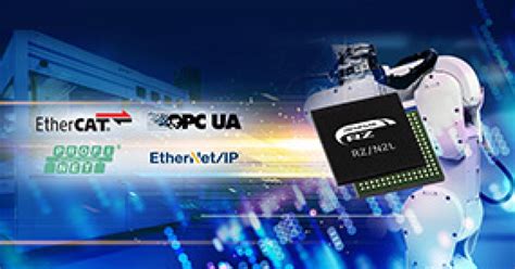 Easy To Use Software To Auto Detect The Industrial Ethernet Protocol And Load The Corresponding