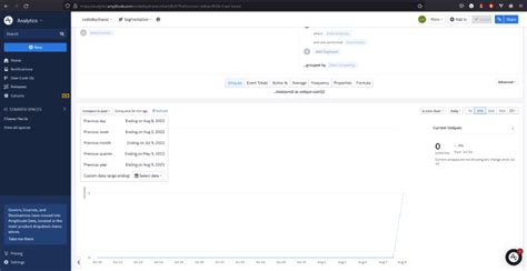 How To Perform An Ab Test In Nuxtjs Configcat Blog