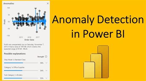 Saravana Kumar On Linkedin Unraveling The Enigma Of Anomaly Detection