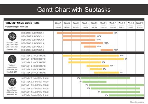 download [free] gantt chart with sub tasks presentation template