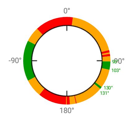 Labels At Each Ends Of Pie Chart Slices Issue PhilJay MPAndroidChart GitHub