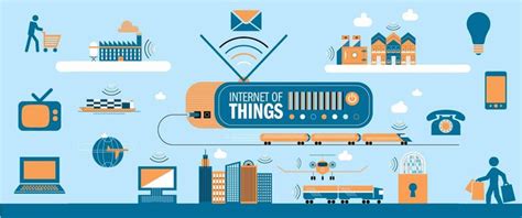 Five Benefits Of IoT In Social Media Digital Marketing Trends Iot App Development Companies