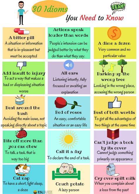 Belajar Bahasa Inggris Yuk 11 30 Idioms Yang Paling Sering