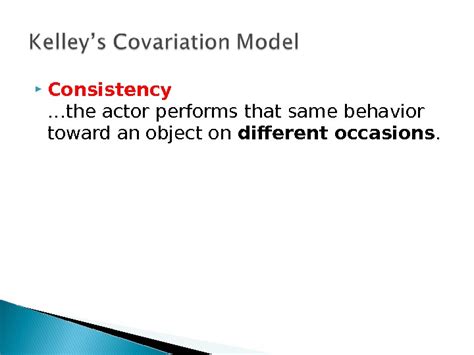 Lecture 2 Correspondent Inference Theory Behaviour That