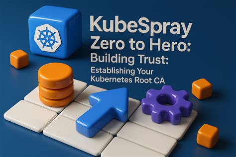 Systemd Zero To Hero Part 3 Creating And Customizing Unit Files