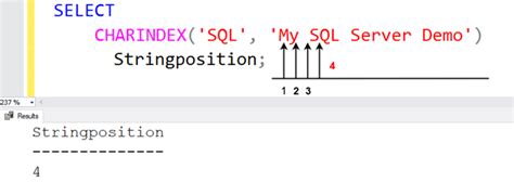 An Overview Of The Sql Charindex Function