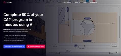 How Ai Is Revolutionizing The Cnc Machining Industry
