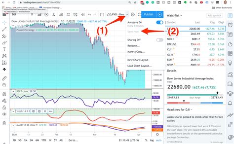Best TradingView Setup How To Setup TradingView For The PowerX