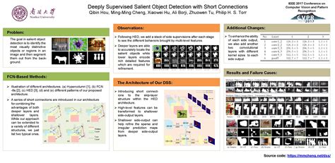 ieee 2017 conference on computer vision and pattern