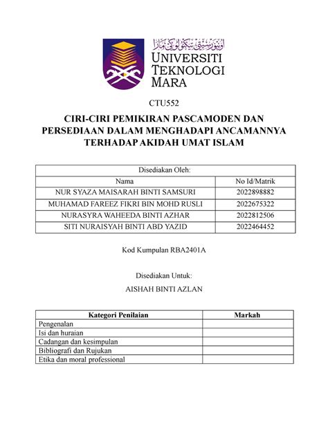 Ctu Group Assignment Ctu Ciri Ciri Pemikiran Pascamoden Dan Persediaan Dalam Menghadapi