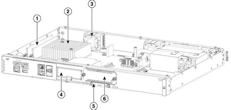 Cisco Catalyst 8200 シリーズ エッジ プラットフォーム ハードウェア設置ガイド 概要 [cisco Catalyst 8200 シリーズ エッジ プラットフォーム