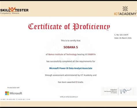 Sobana Senthilkumar On Linkedin Microsoft Powerbi Dataanalysis Professionalgrowth