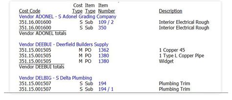 Purchase Order And Subcontract Management Deltek Computerease