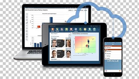 Oracle Cloud Cloud Computing Platform As A Service Software As A Service Infrastructure As A