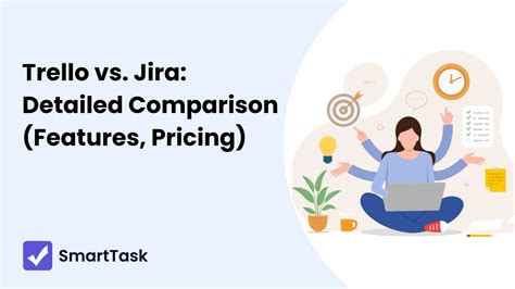 Trello Vs Jira 2025 Comparison Features Pricing
