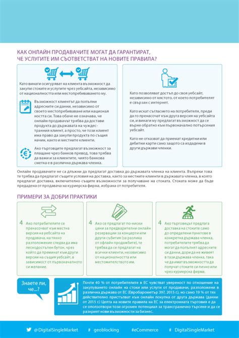 Кратко ръководство за онлайн търговци Българска Е комeрс асоциация