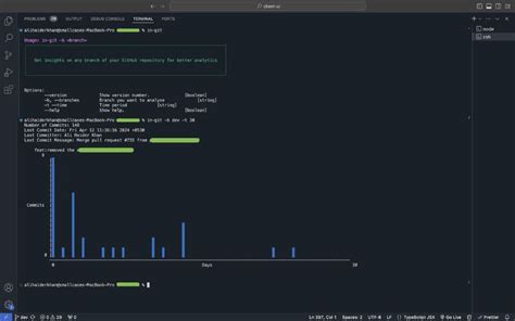 Ali Haider Khan On Linkedin Nodejs Gitsight Github Cli Js Npm