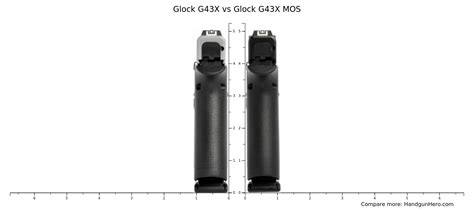 Glock G43X Vs Glock G43X MOS Size Comparison Handgun Hero