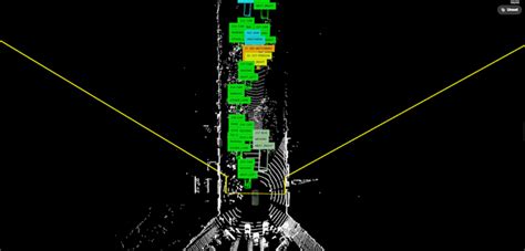 Do Image Annotation Segmentation Object Detection Bounding Box Lidar By Shafiqafat Fiverr