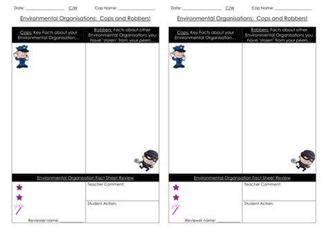 Cops And Robbers Content Sharing And Peer Assessment By Amysearle83