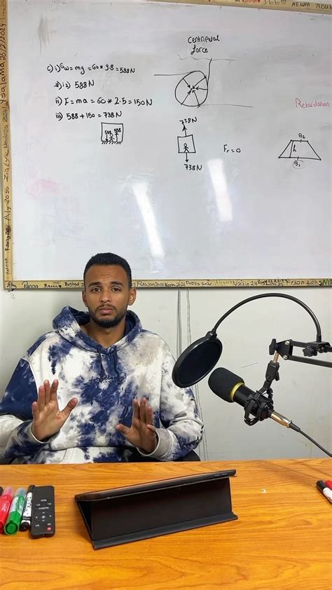 Seifeldeen Waleed Mathswithseifeldeen • Instagram Photos And Videos