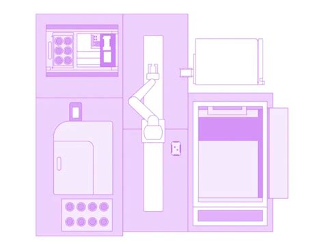 Automation Solutions For Flow Cytometry Sample Prep Systems Biosero
