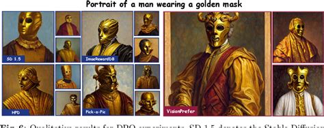 Figure 6 From Multimodal Large Language Model Is A Human Aligned Annotator For Text To Image