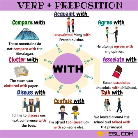 Verb Preposition Sentences