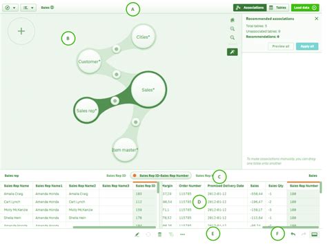 Qlik Sense Desktop Tutorial Components Of Qlik Sense Desktop Dataflair