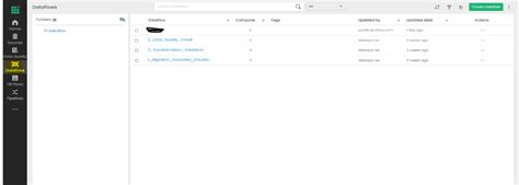 How To Work With Power Bi Xmla Data In Etl Validator Jdbc