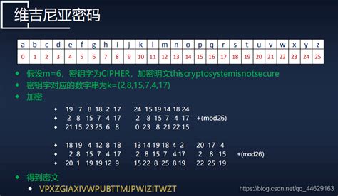 密码学 1 1古典密码 代换与置换置换和代换 Csdn博客