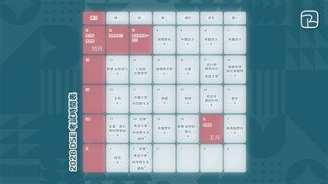 2025 Dse 放榜須知｜放榜需要準備嘅資料同物品｜成績發放安排｜jupas 修改課程資訊 迴享 Recurso