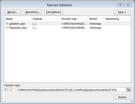 Tips Voor Excel Dynamische Grafiek
