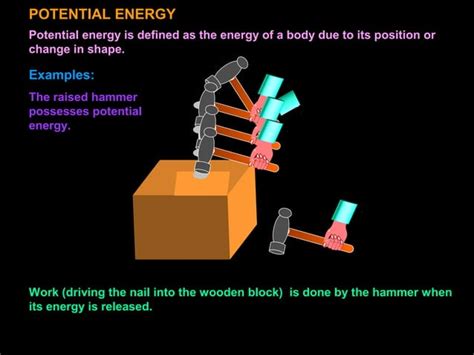 Work And Energy Class 9 Physics Ppt Physics Science